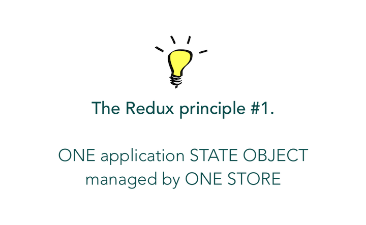 Redux Store