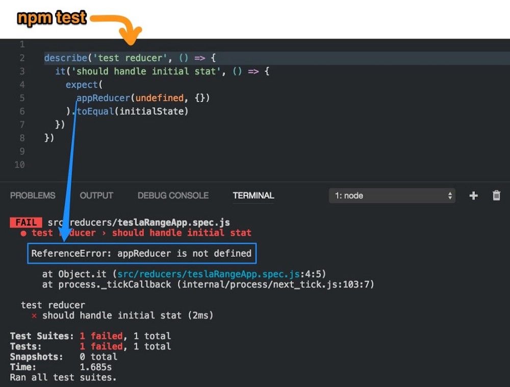 2.10 Create Reducers For Each Action - Building Tesla’s Battery Range ...