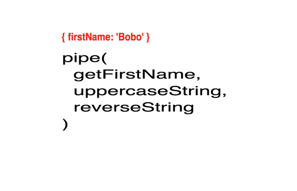 Pipe - Functional Programming Patterns With RamdaJS!
