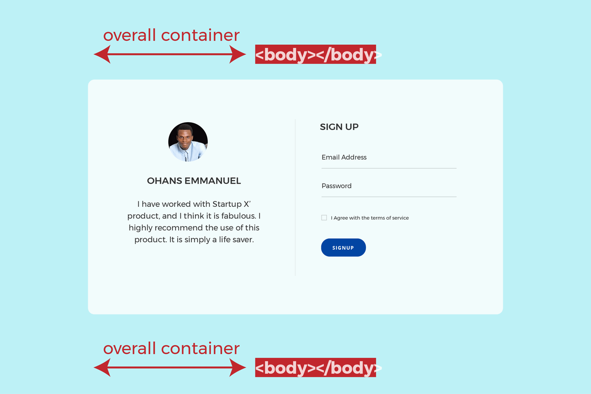 What you will learn in this Course