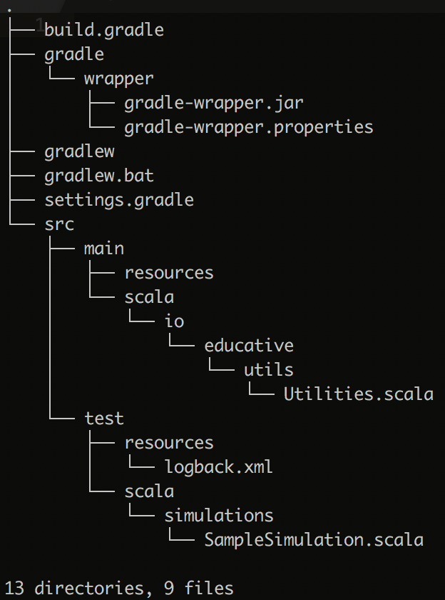 Educative: Interactive Courses for Software Developers