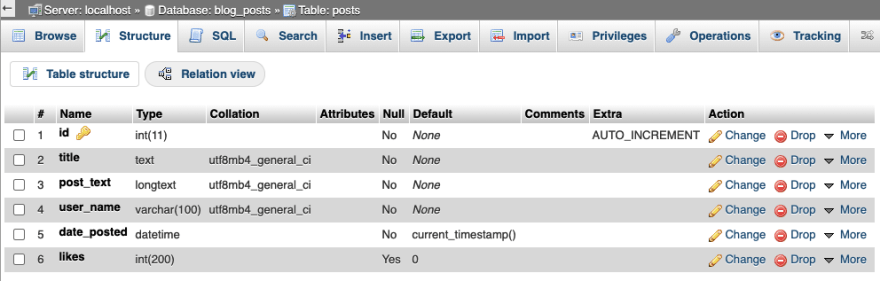 How to implement a server for ReactJS and MySQL application