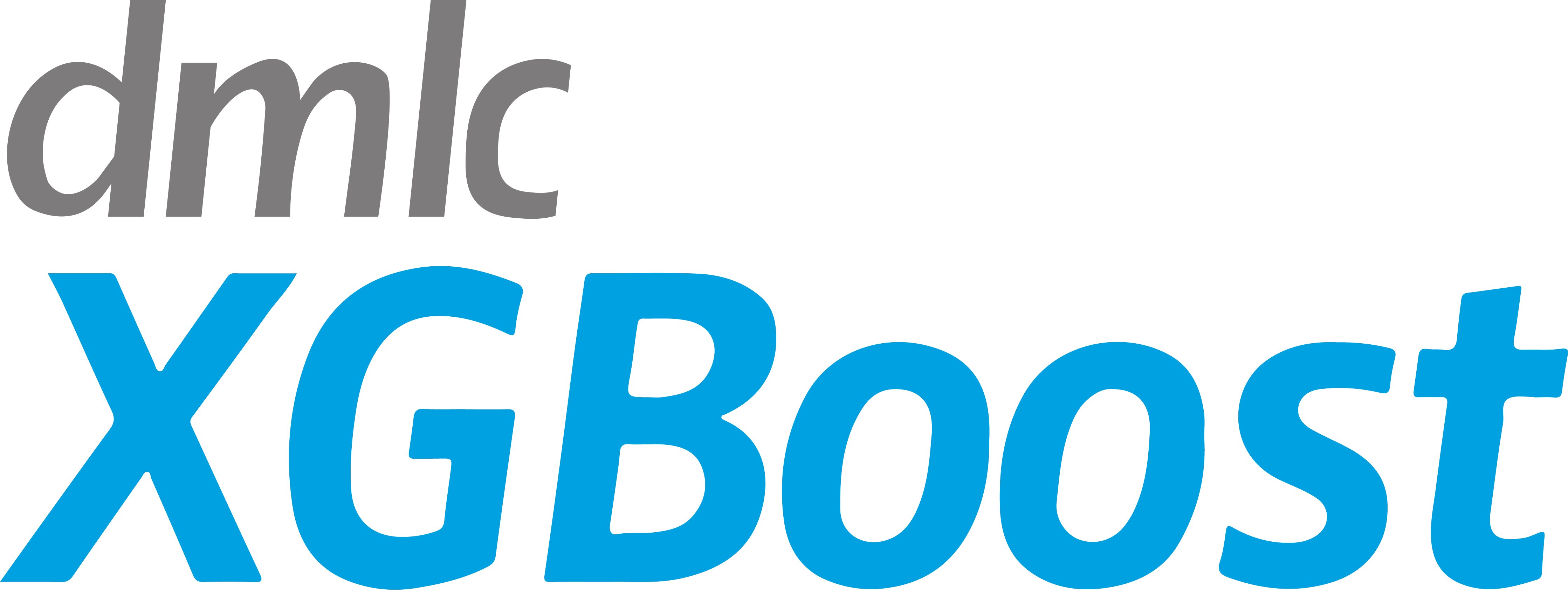 Regression using XGBoost in Python Regression using XGBoost in Python
