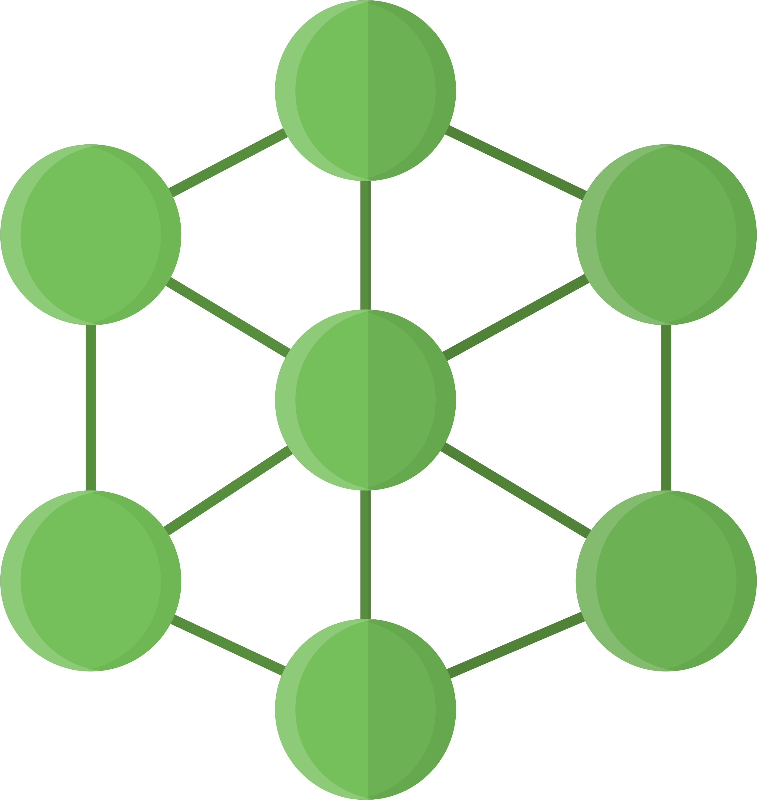 What are the benefits of interactive visualization?