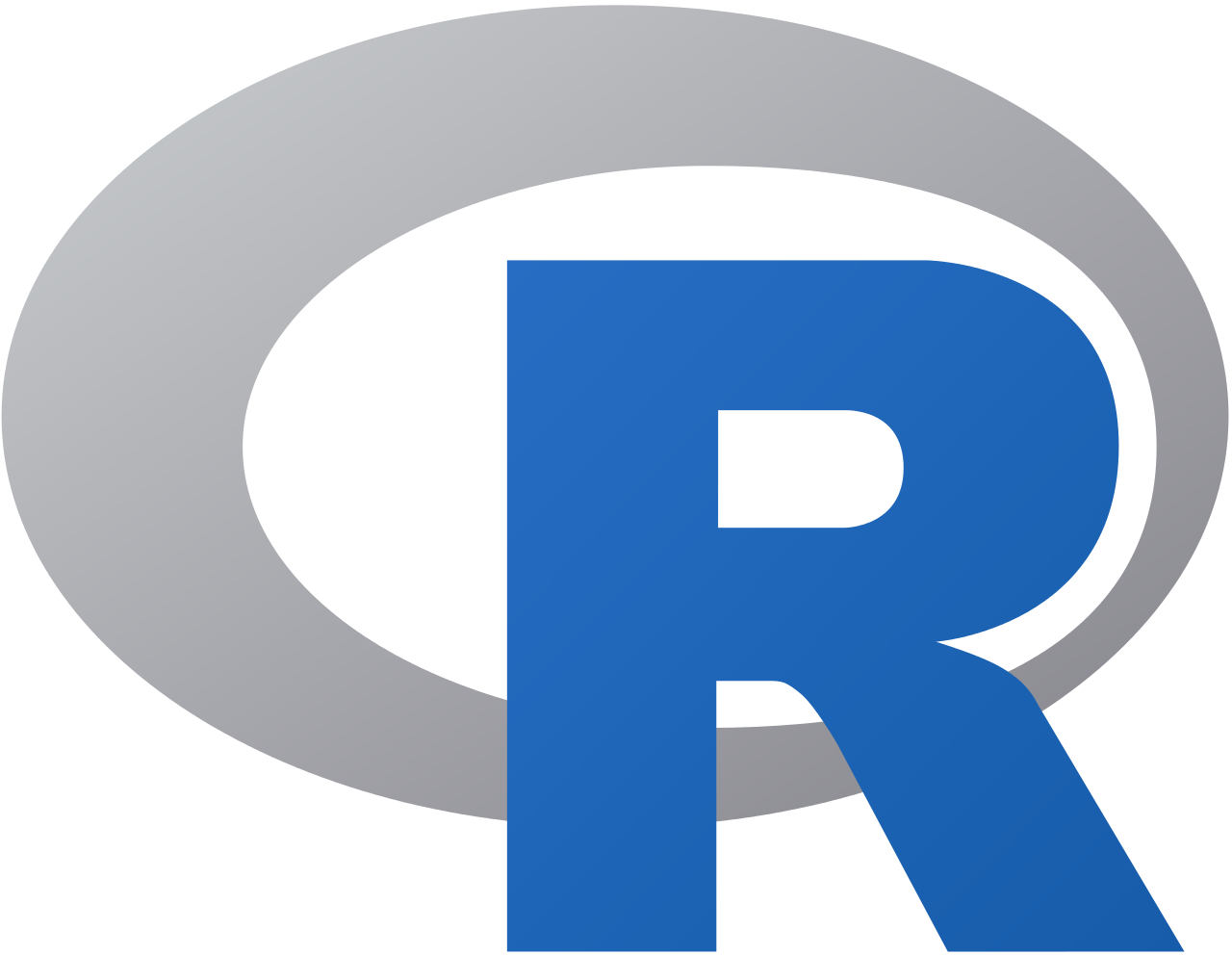 R Tutorial A Quick Beginner s Guide To Using R