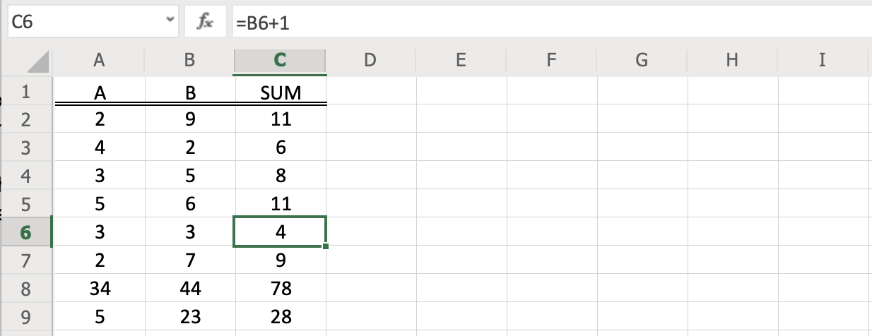 Stop Using Excel For Data Analytics Upgrade To Python
