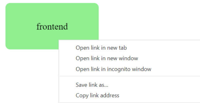 Advanced D3.js tutorial: Top 5 tips and tricks