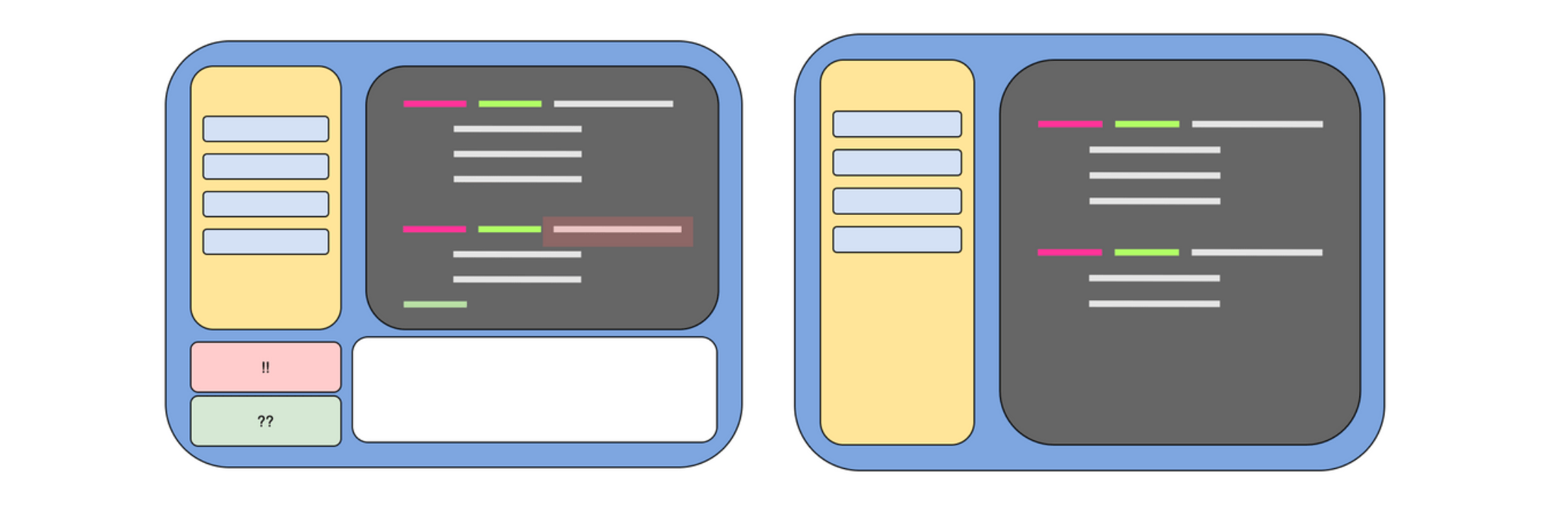 10 Best Python IDEs and Code Editors to use in 2024