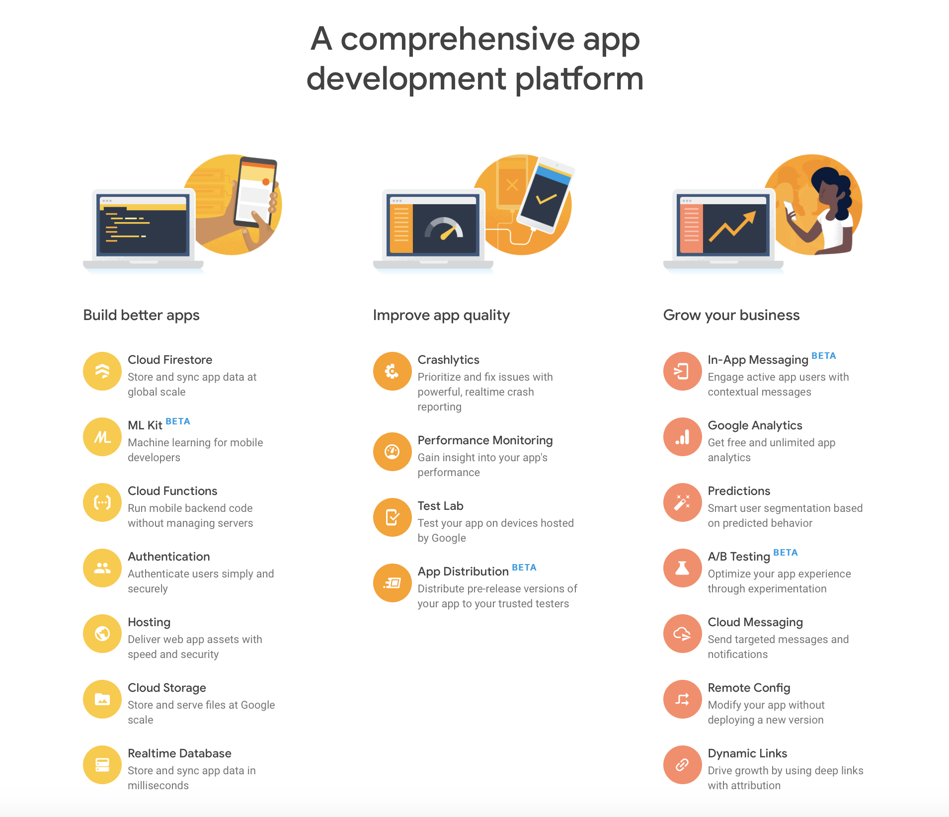 A quick dive into Firebase: jumpstart your full-stack journey