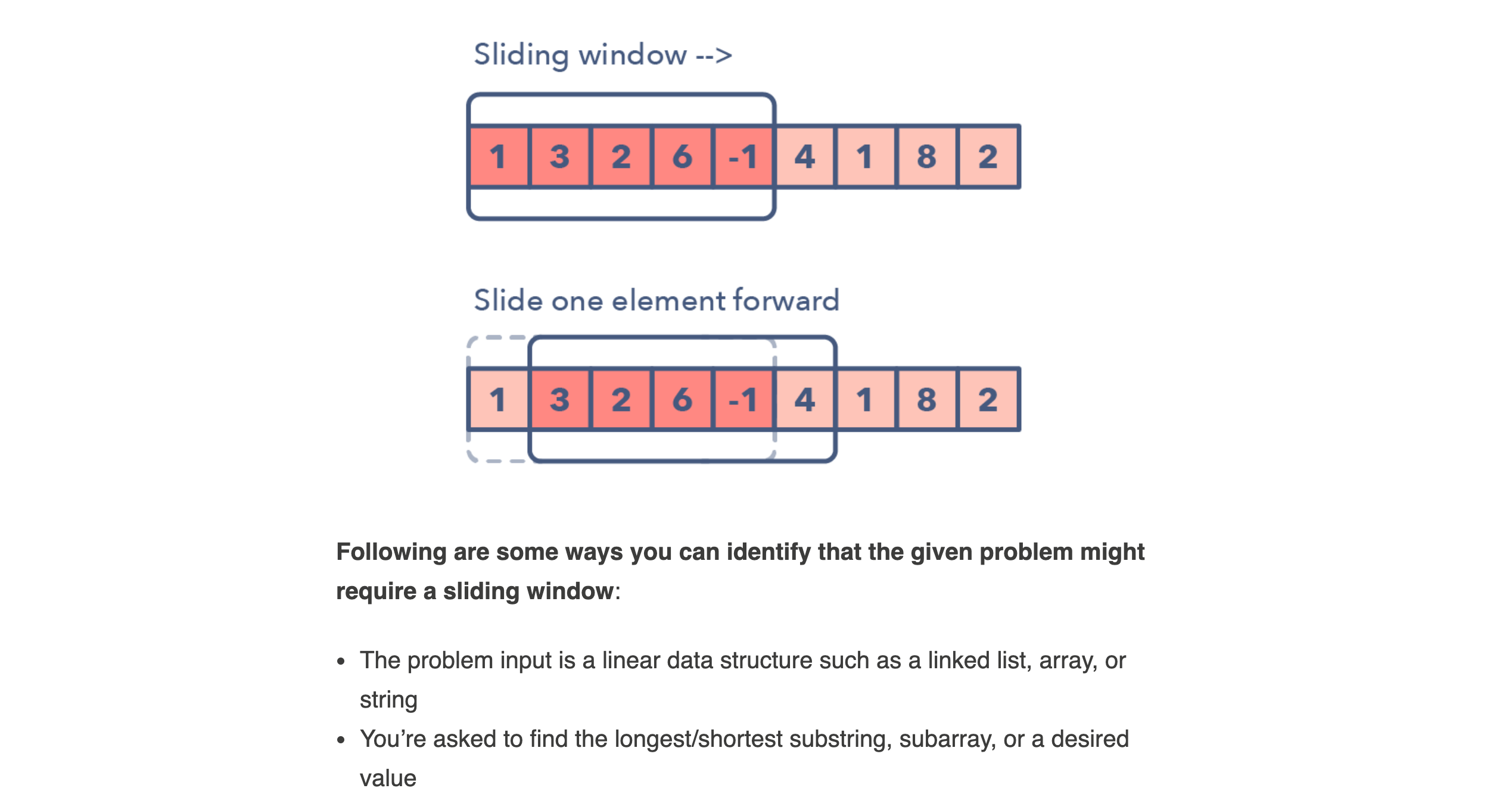 Bootcamp Success Formula: industry insights from InterviewBoost