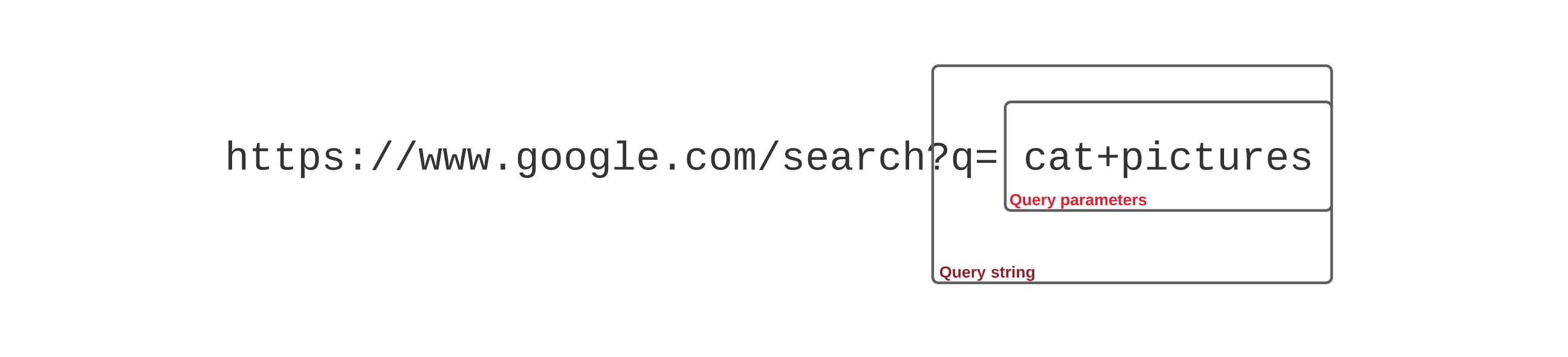 What Is A Database Query SQL And NoSQL Queries Explained