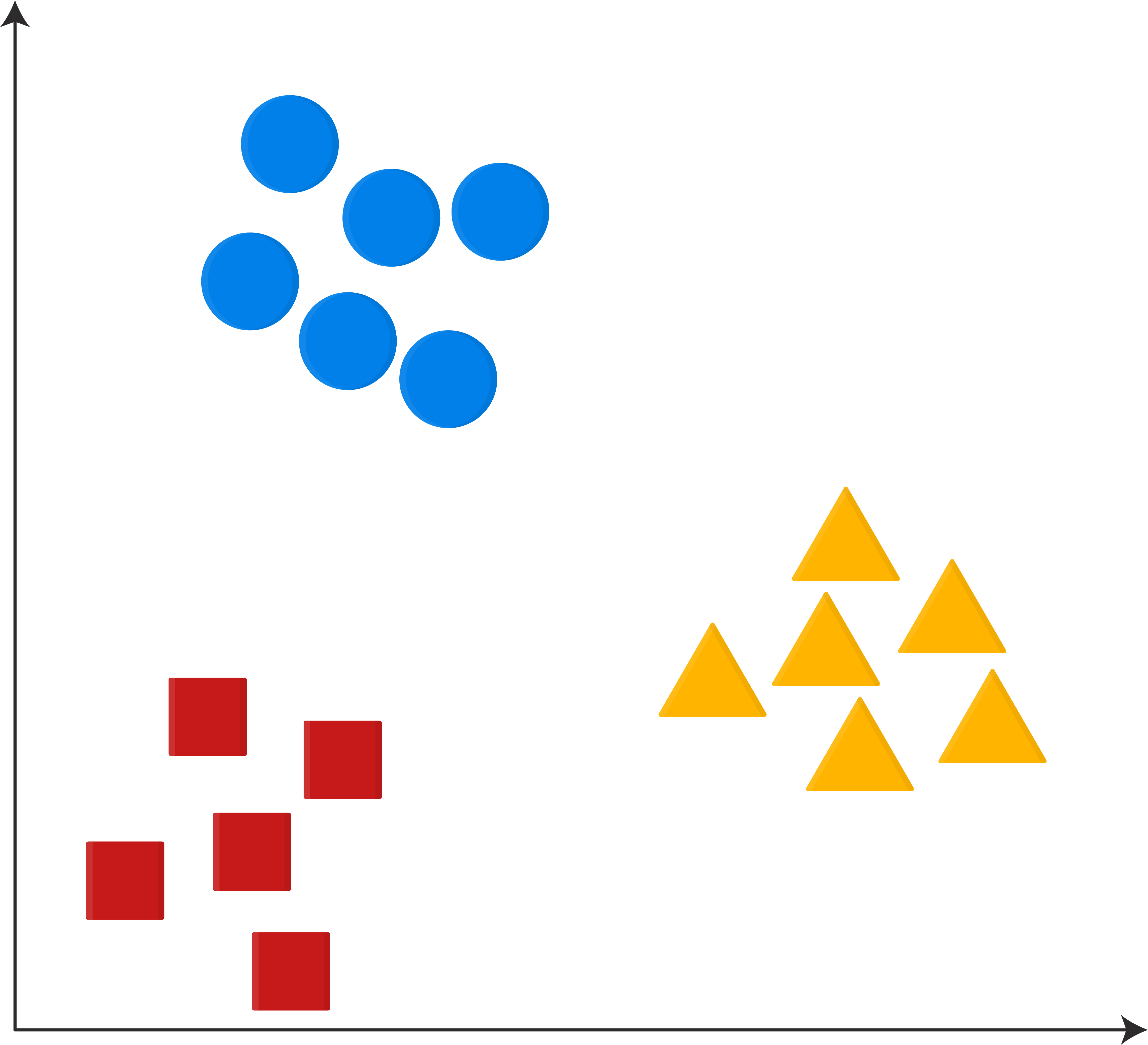 What is Clustering: An Introduction