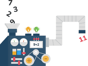 Asymptotic runtime complexity: How to gauge algorithm efficiency