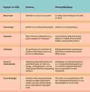 Getting started with Docker and Kubernetes: A beginners guide