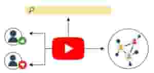 7 best API courses for 2022