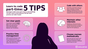 Learn to code part-time: 5 tips for success