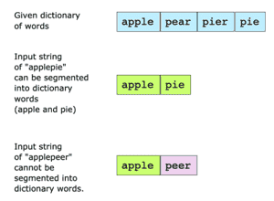 String Segmentation