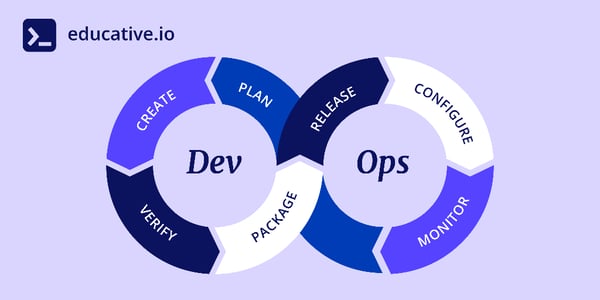 Introduction To Devops