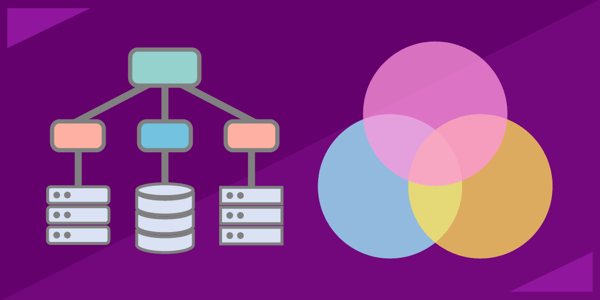 5 System Design fundamentals for technical product managers
