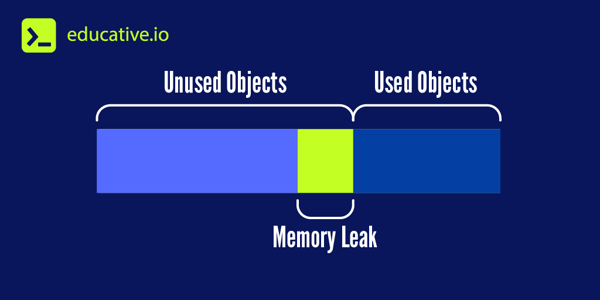  What Is A Memory Leak And How To Avoid It 