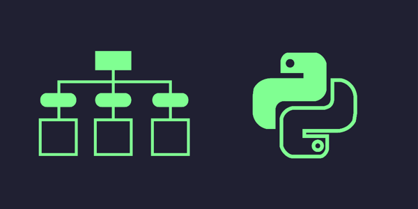 Ace The Python Coding Interview Learn Interactively