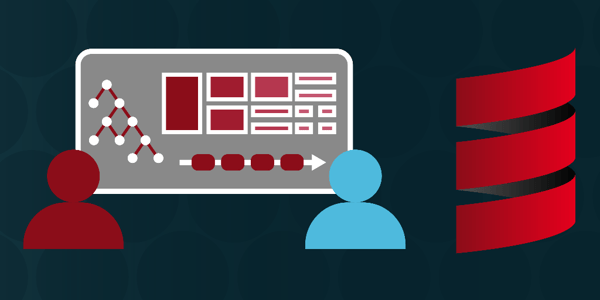 Decode The Coding Interview In Scala Real World Examples Learn Interactively