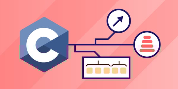 Advanced Programming Techniques in C - Learn Interactively Advanced Programming Techniques in C - Learn Interactively