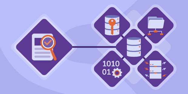 Design interview guide: Low-level OOD to Advanced System Design