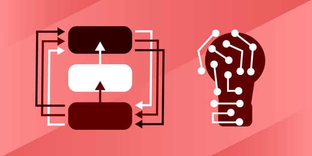 Introduction to Deep Learning & Neural Networks - Learn Interactively