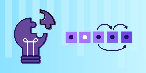 Understand Bitwise AND (&) with JavaScript: 5 minute tutorial