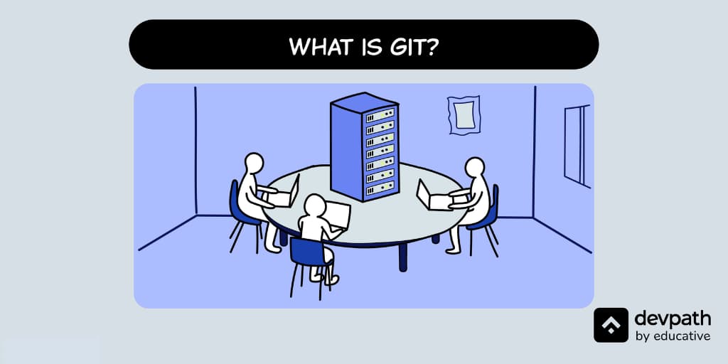 What is Git?