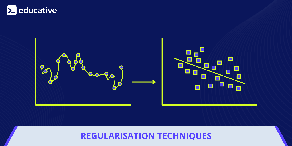What are Regularization Techniques in Regression What are Regularization Techniques in Regression