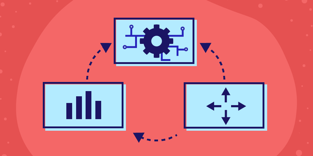 Mvc Architecture In 5 Minutes A Tutorial For Beginners 