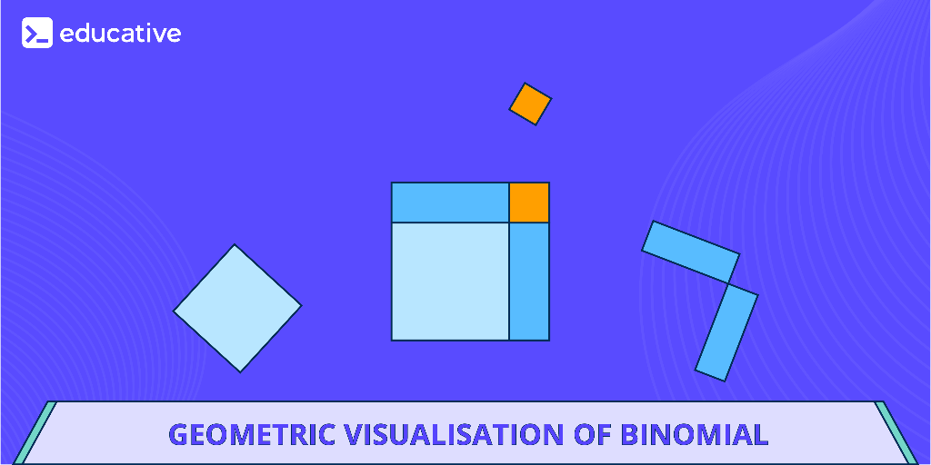 Geometric visualization of the binomial theorem