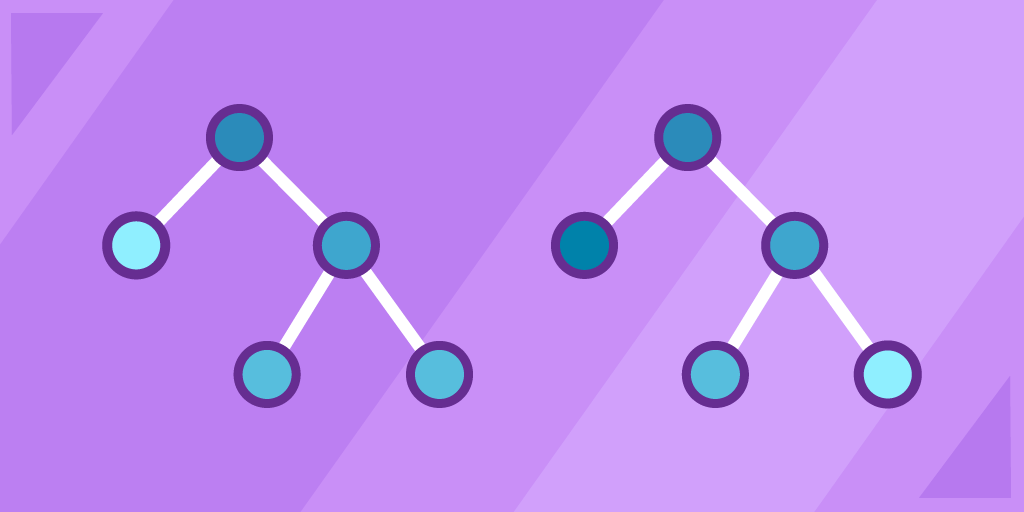 Algorithms 101 How To Implement Tree Traversal In Javascript