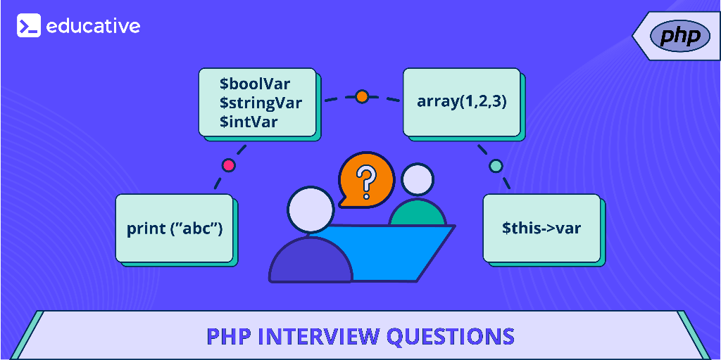 Top 10 PHP interview questions 2024