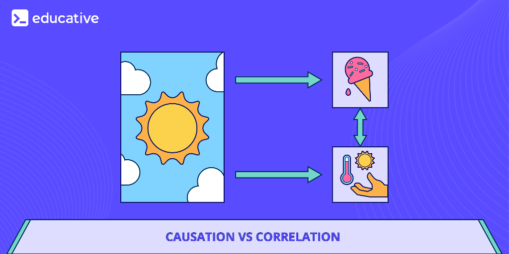 Causation vs. Correlation