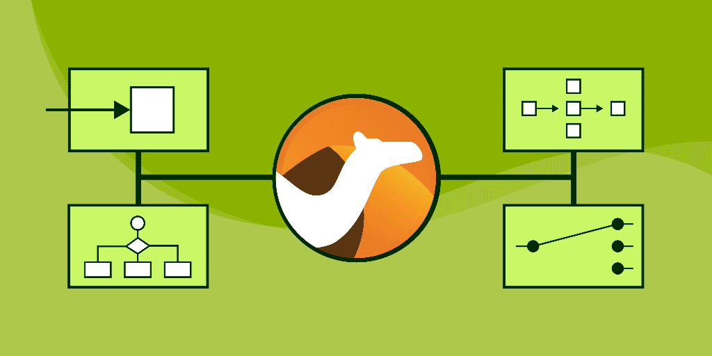 Using Apache Camel with Enterprise Integration Patterns - AI-Powered Learning for Developers