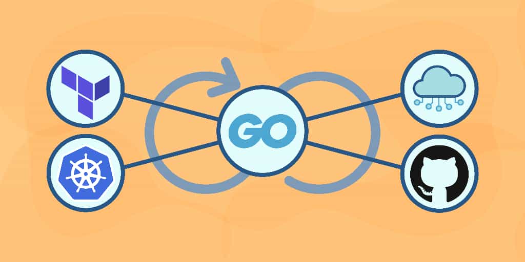 Go for DevOps - AI-Powered Learning for Developers