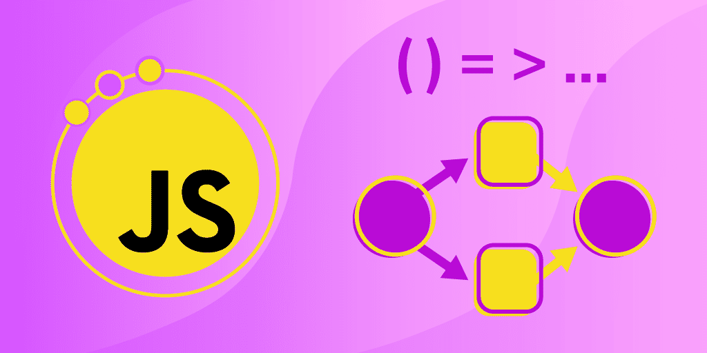 Rediscovering JavaScript ES6 ES7 ES8 AI Powered Learning For