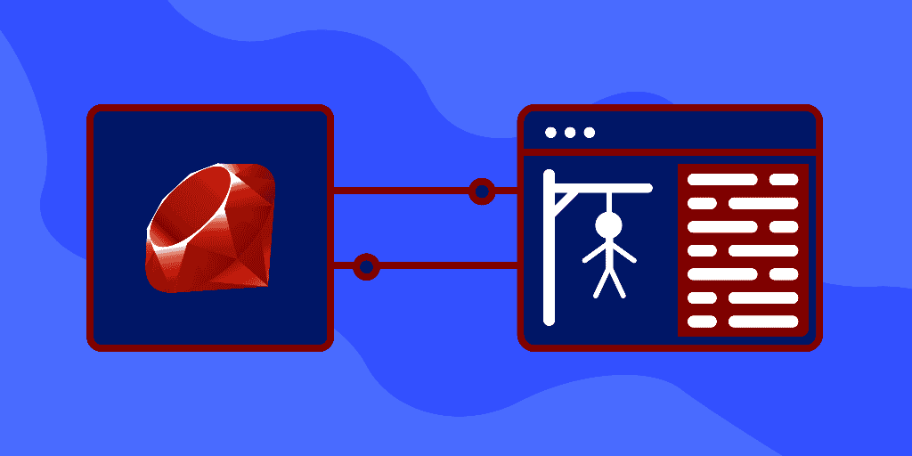 Learning To Program In Ruby By Example Ai Powered Learning For
