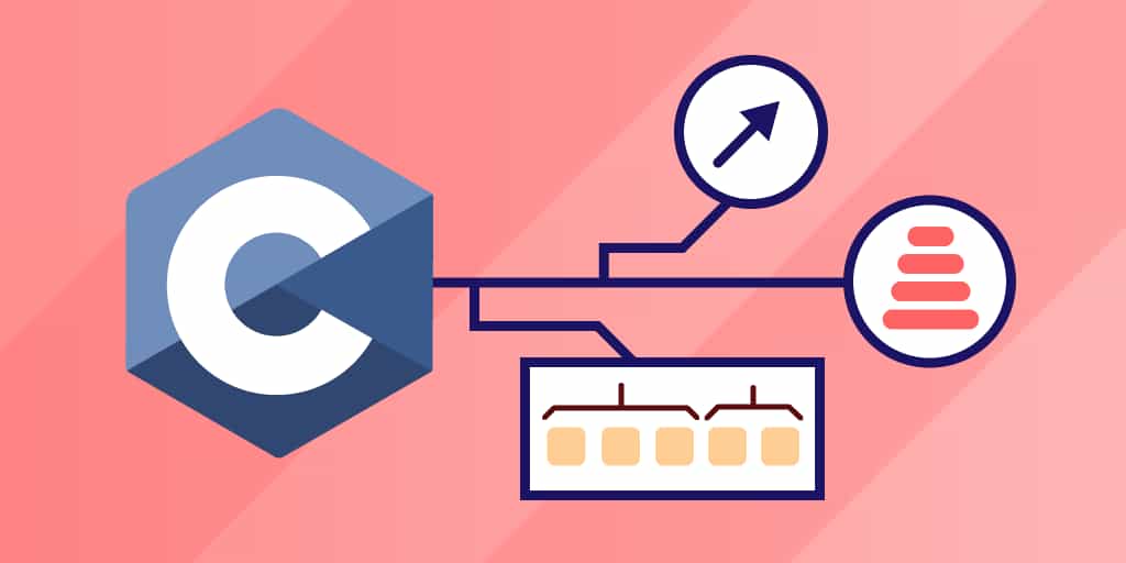 Advanced Programming Techniques in C - AI-Powered Learning for Developers