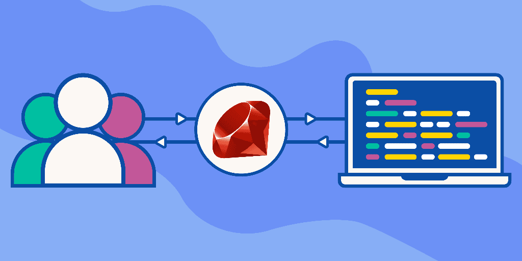 Learn To Code Ruby For Absolute Beginners AI Powered Learning For