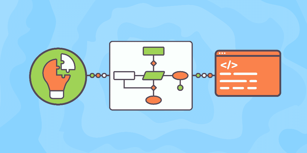 Algorithmic Problem Solving Preparing For A Coding Interview AI