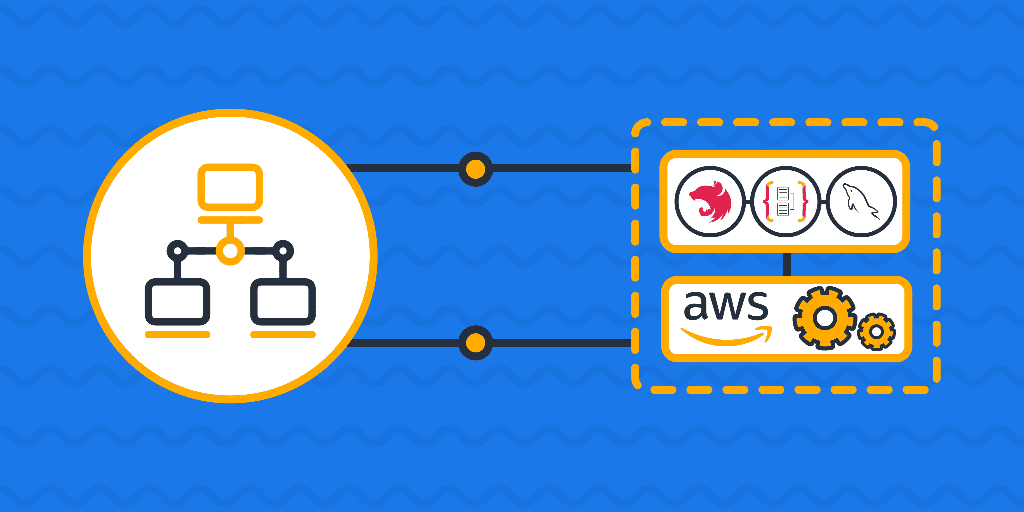 Building Secure RESTful APIs with NestJS: A Practical Guide - AI ... Building Secure RESTful APIs with NestJS: A Practical Guide - AI ...