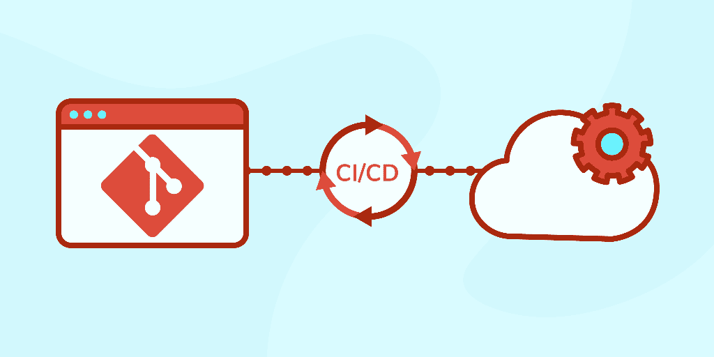 GitOps—Modern Operations for Cloud Native Applications - AI-Powered ...