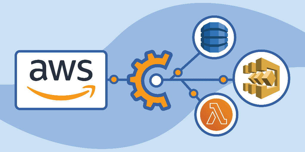 Automate Workflows with AWS Step Functions - AI-Powered Learning for ...