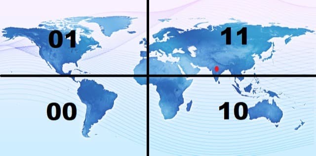 What is geohash?