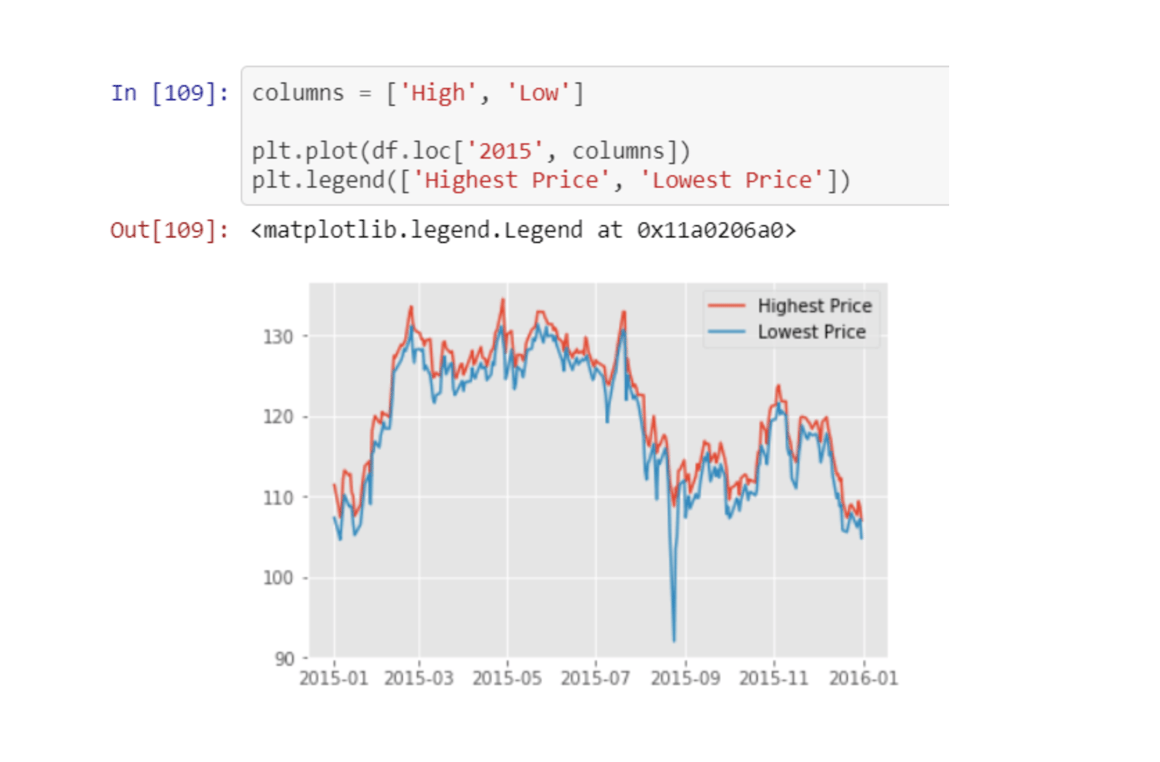 Educative Answers - Trusted Answers to Developer Questions
