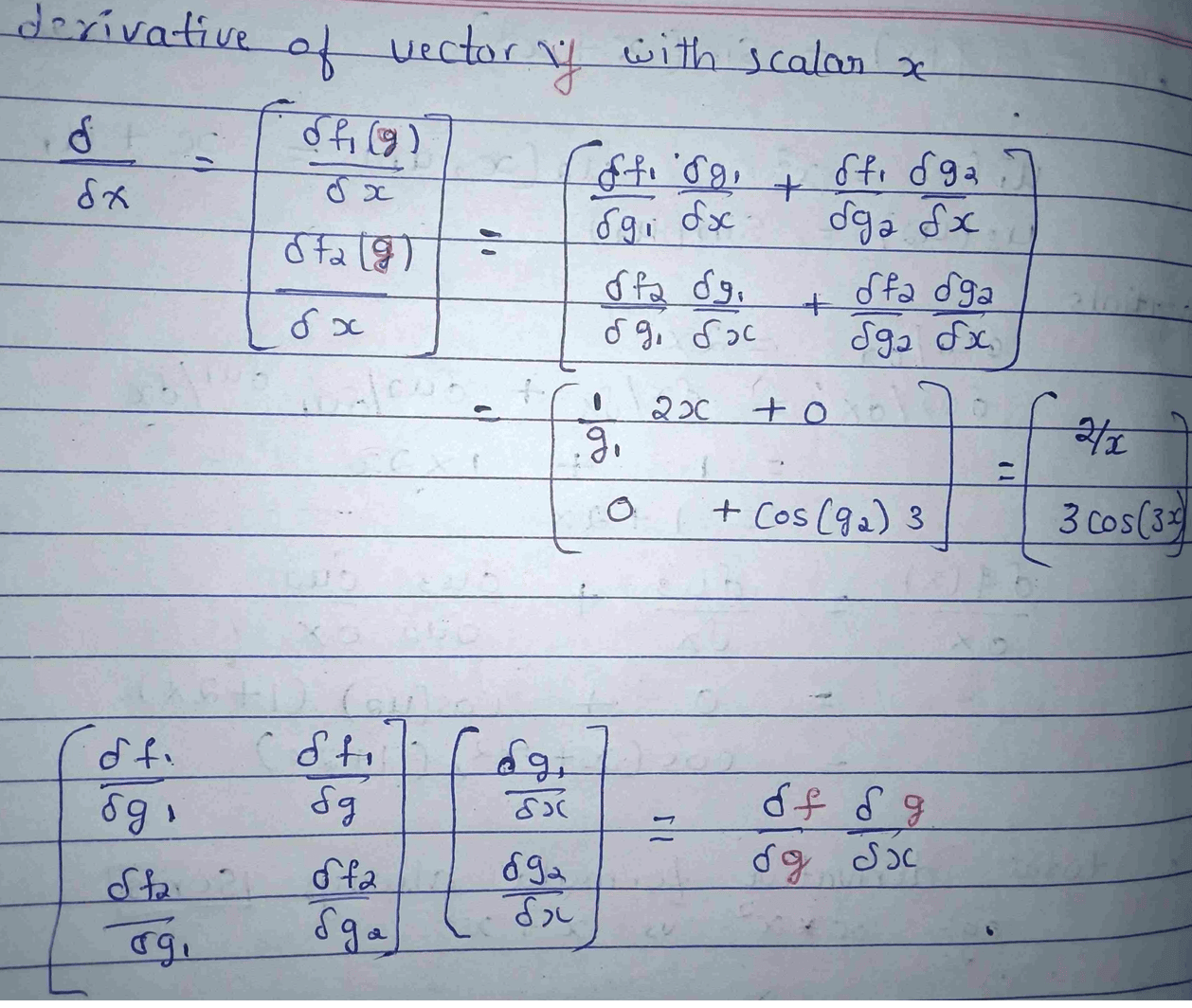 Chain Rule in Matrix Calculus for Deep Learning
